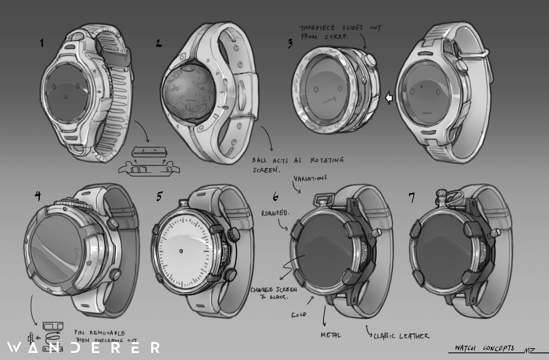 Minnie Zhou - Wanderer VR Concepts