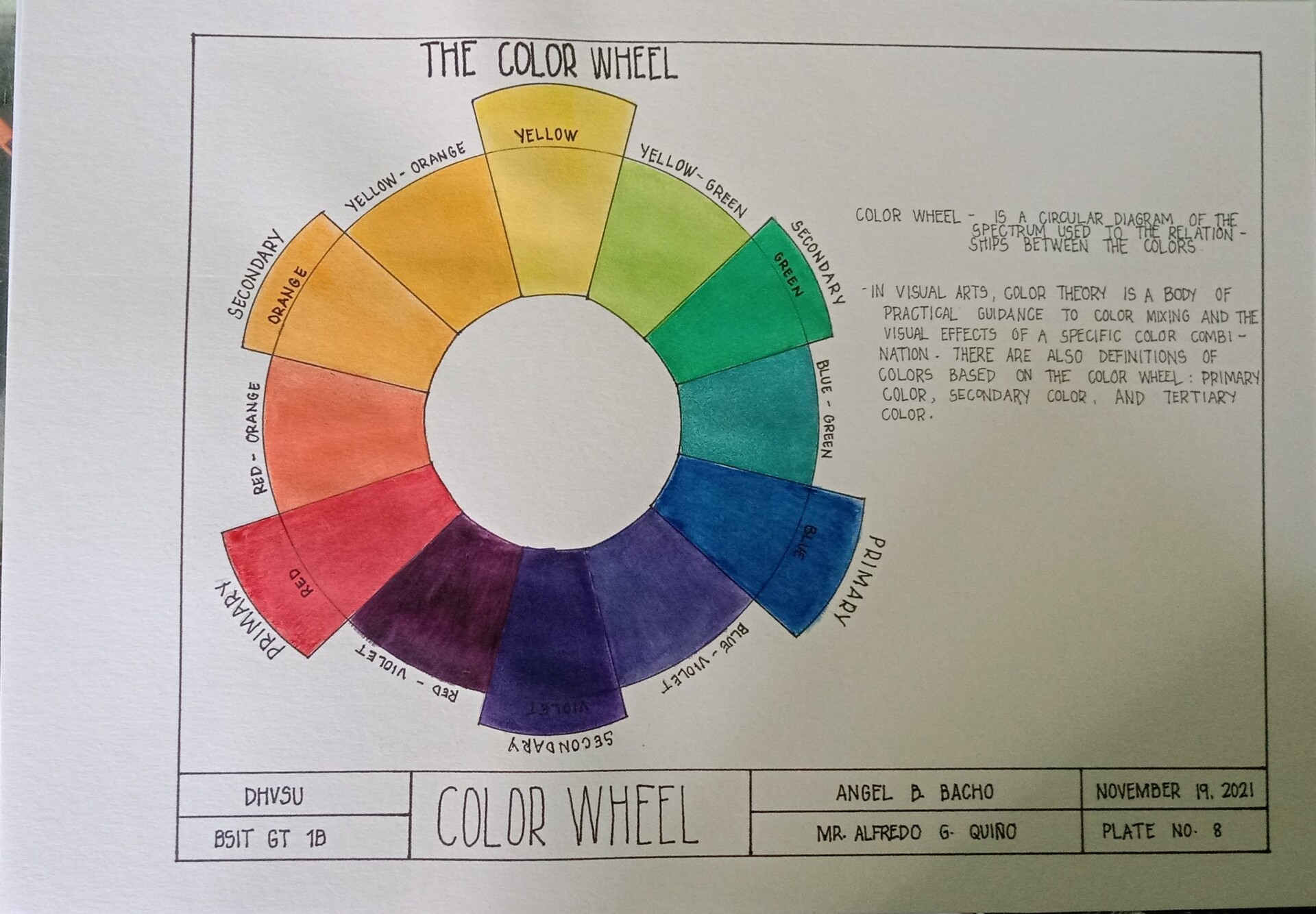 ArtStation - PLATE NO. 8 (COLOR WHEEL)