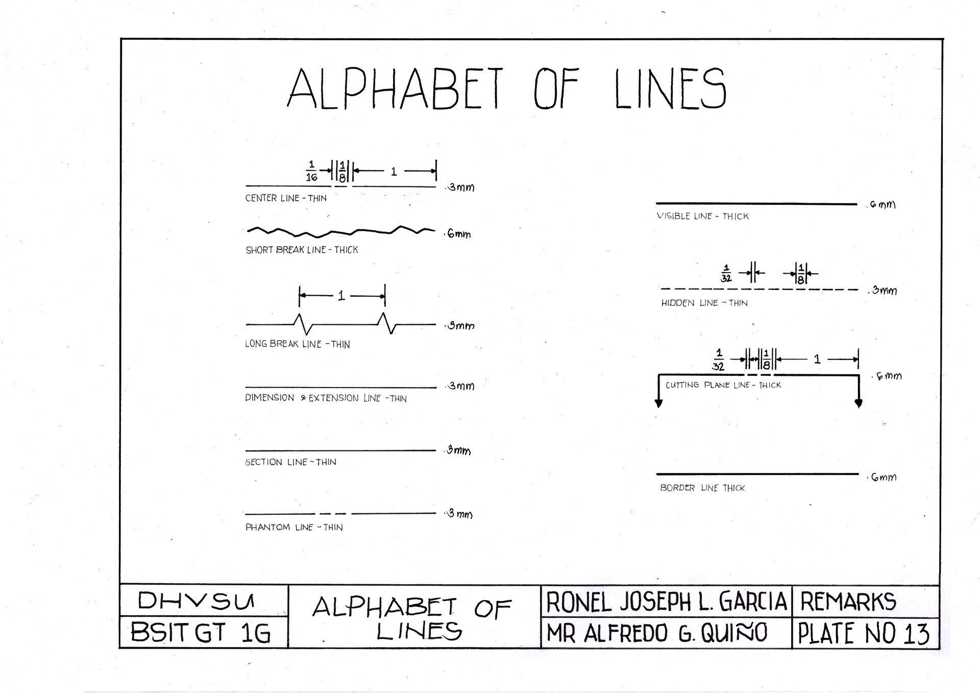 ArtStation - Plate 13