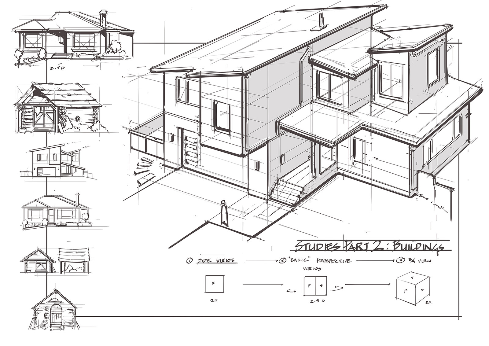 Foundation Art Group - Foundation Art Group - The Art of Studying ...