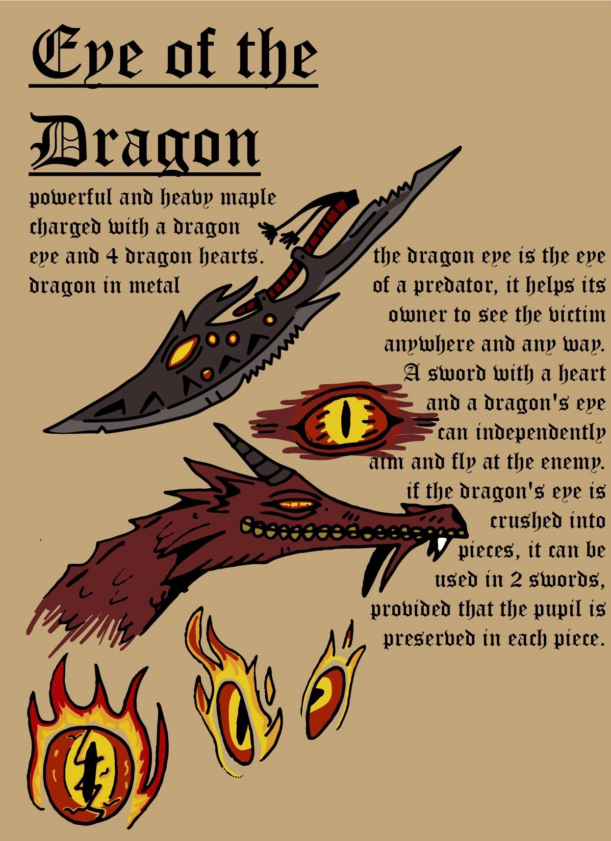 ArtStation - eye of the Dragon