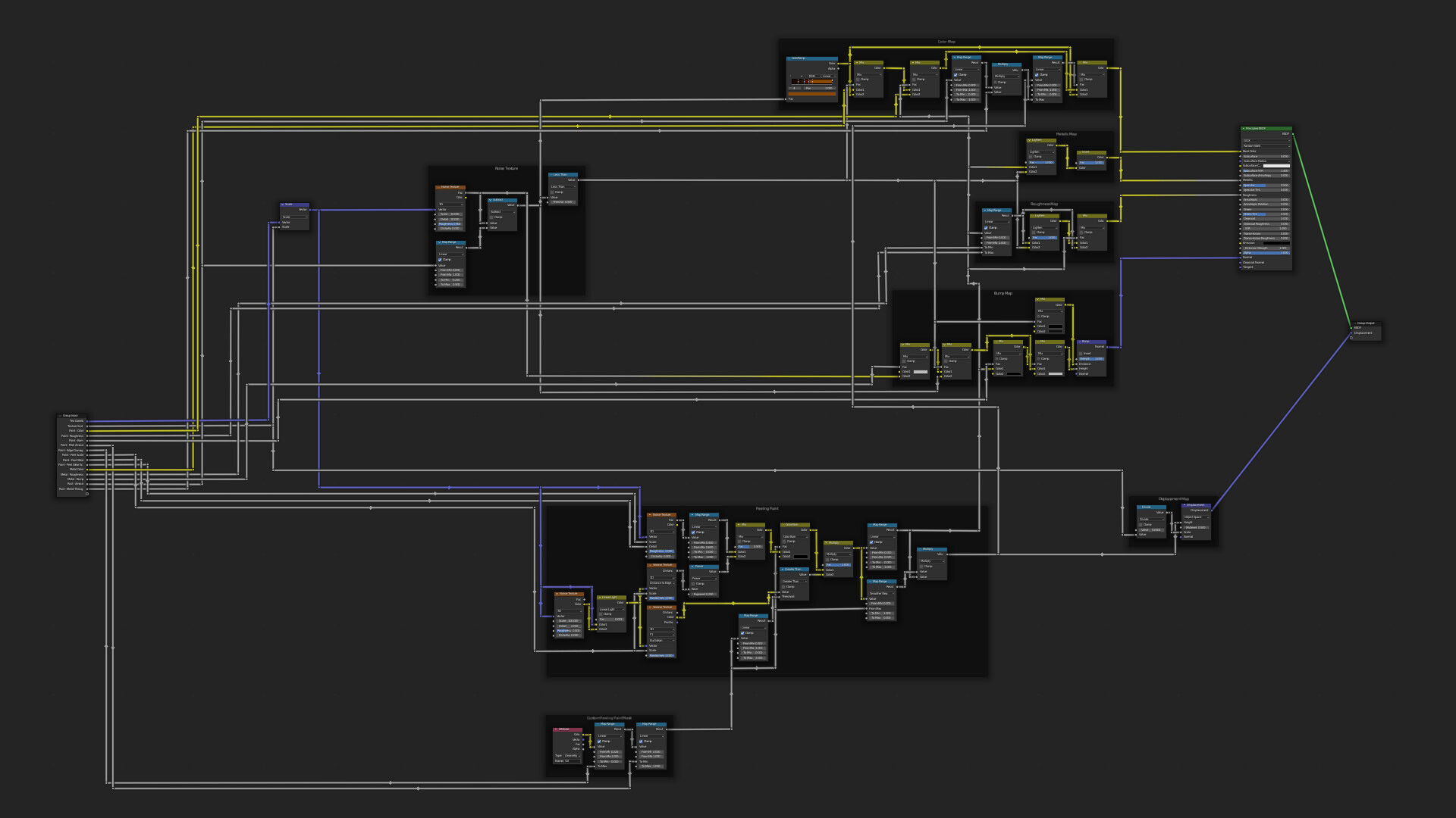 Chris Plush - Master Procedural Texturing in Blender