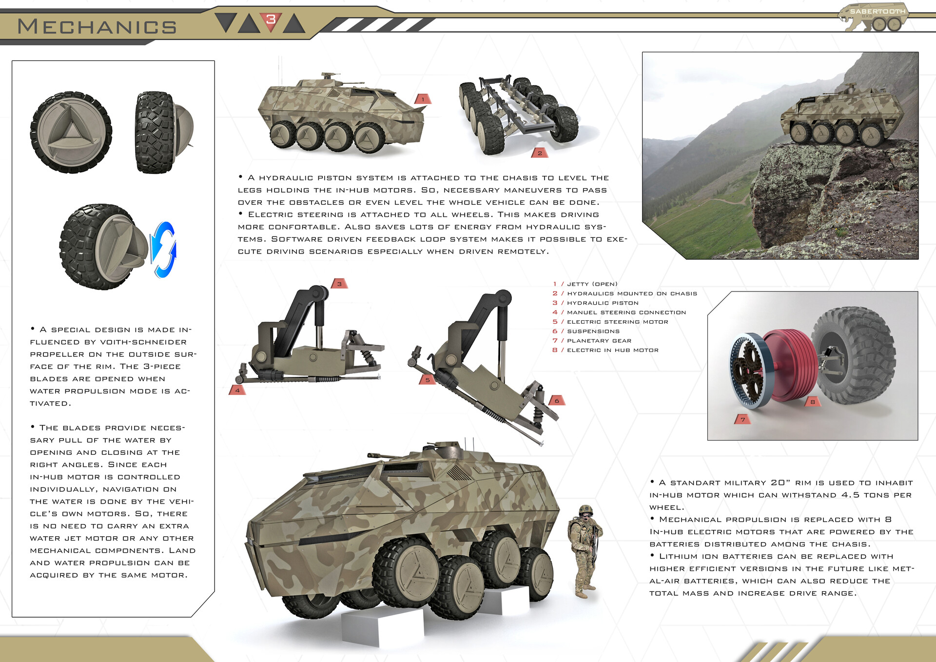 Sercan Akduman - Sabertooth Armoured Vehicle
