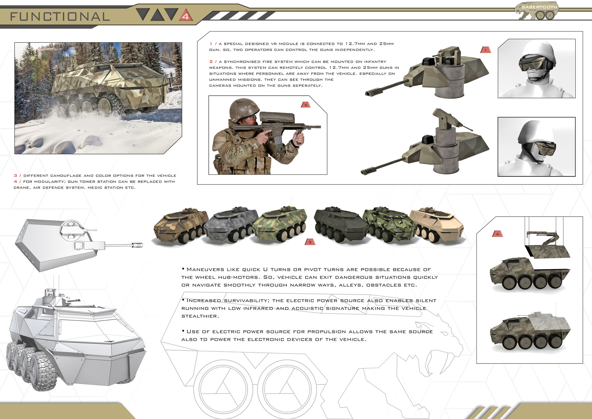 Sercan Akduman - Sabertooth Armoured Vehicle