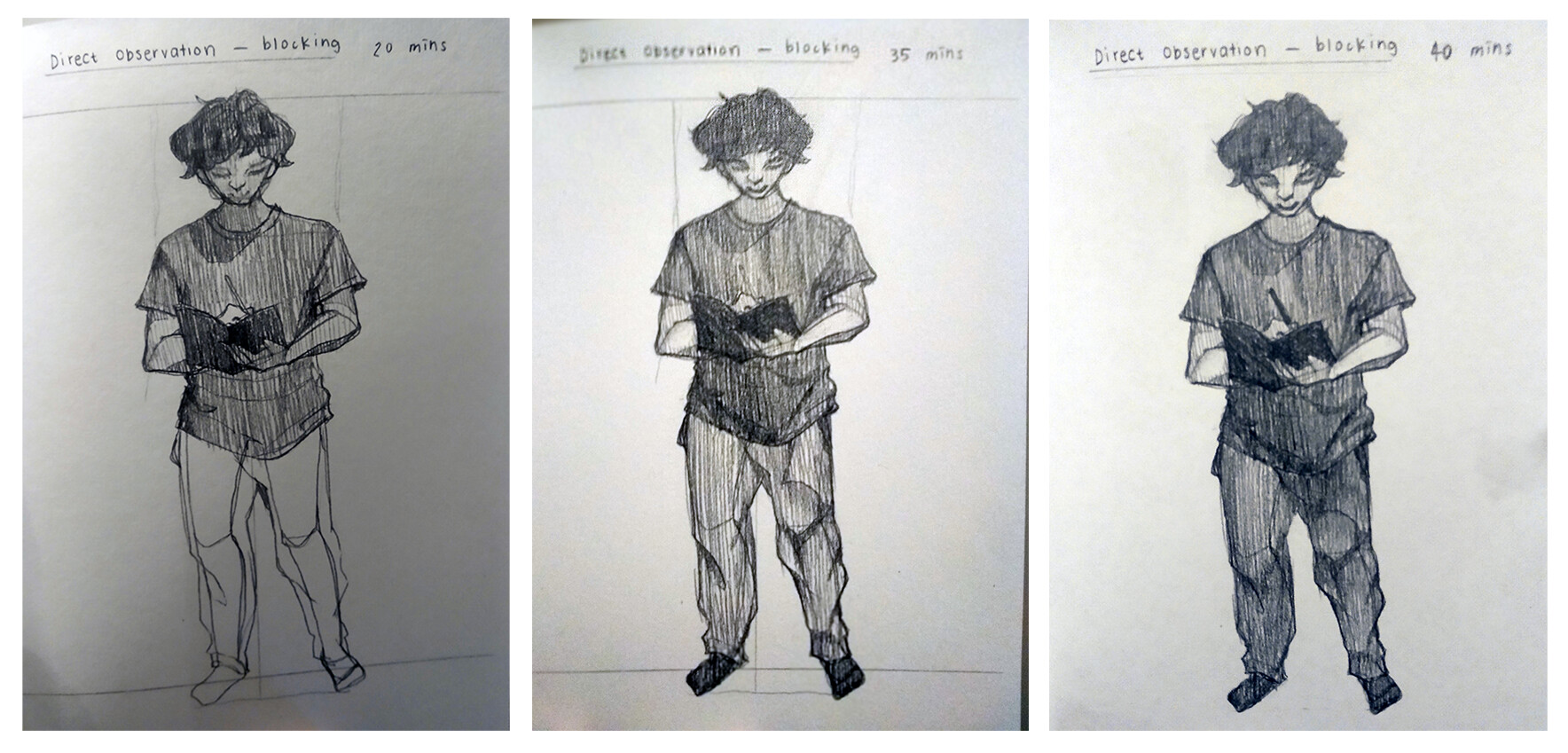 Observational Study In Art