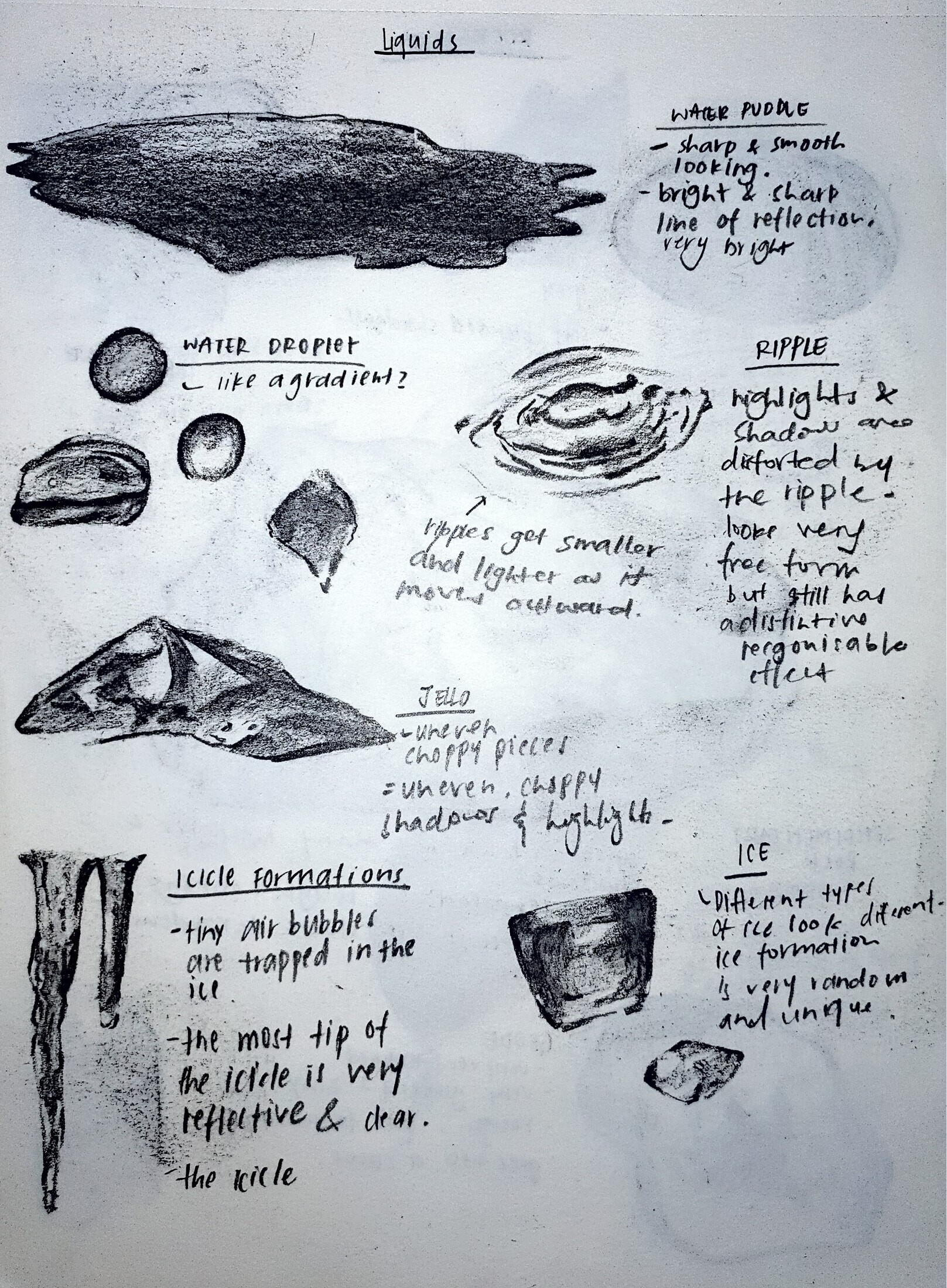 icicle drawing reference