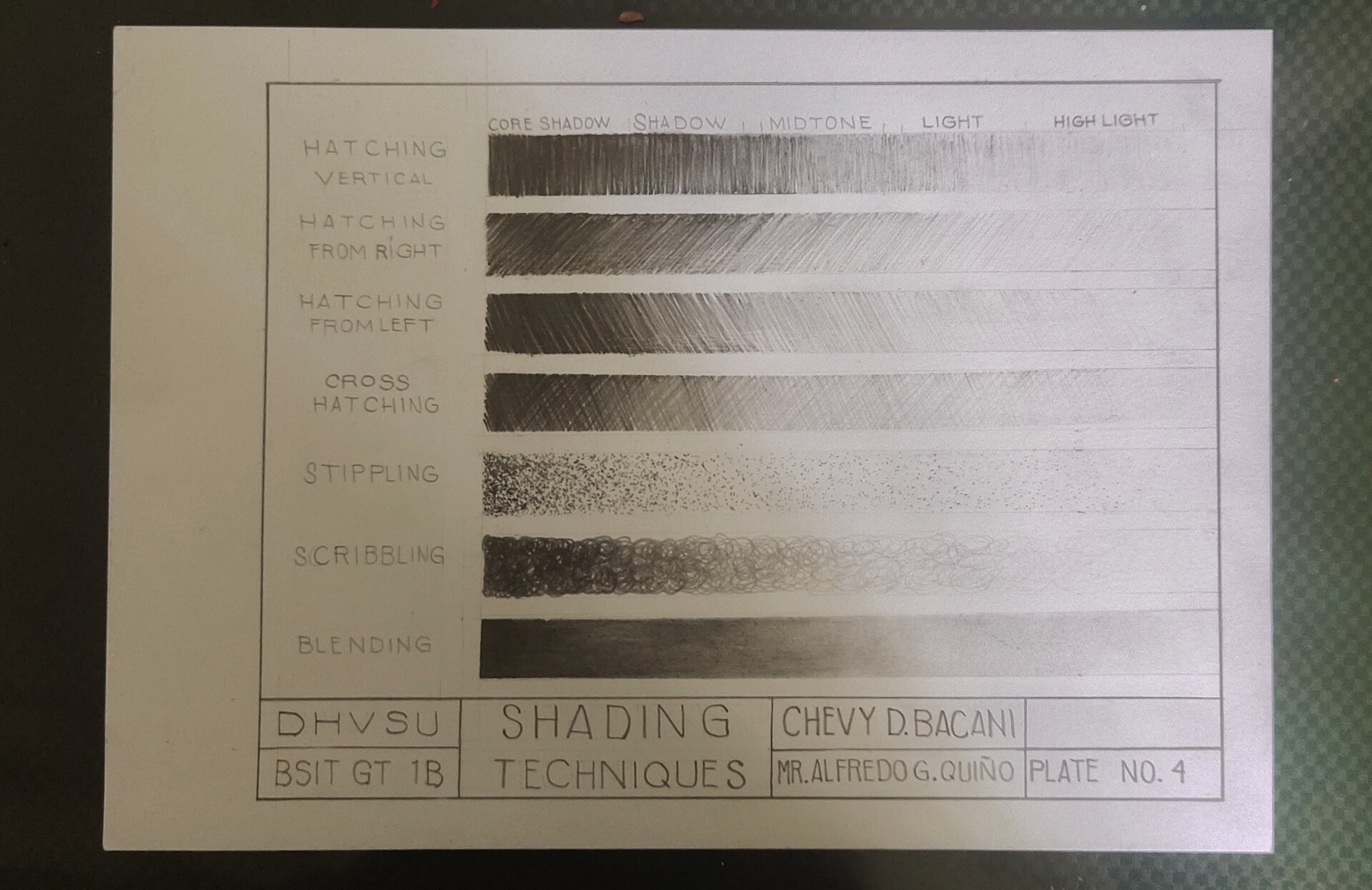 ArtStation - Plate No. 4 SHADING TECHNIQUES