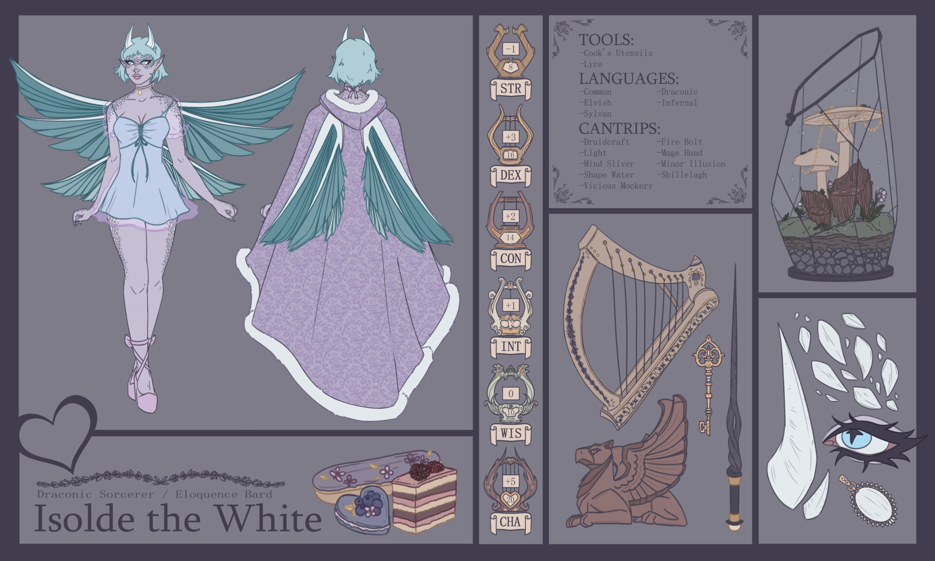 ArtStation - Isolde (OC)