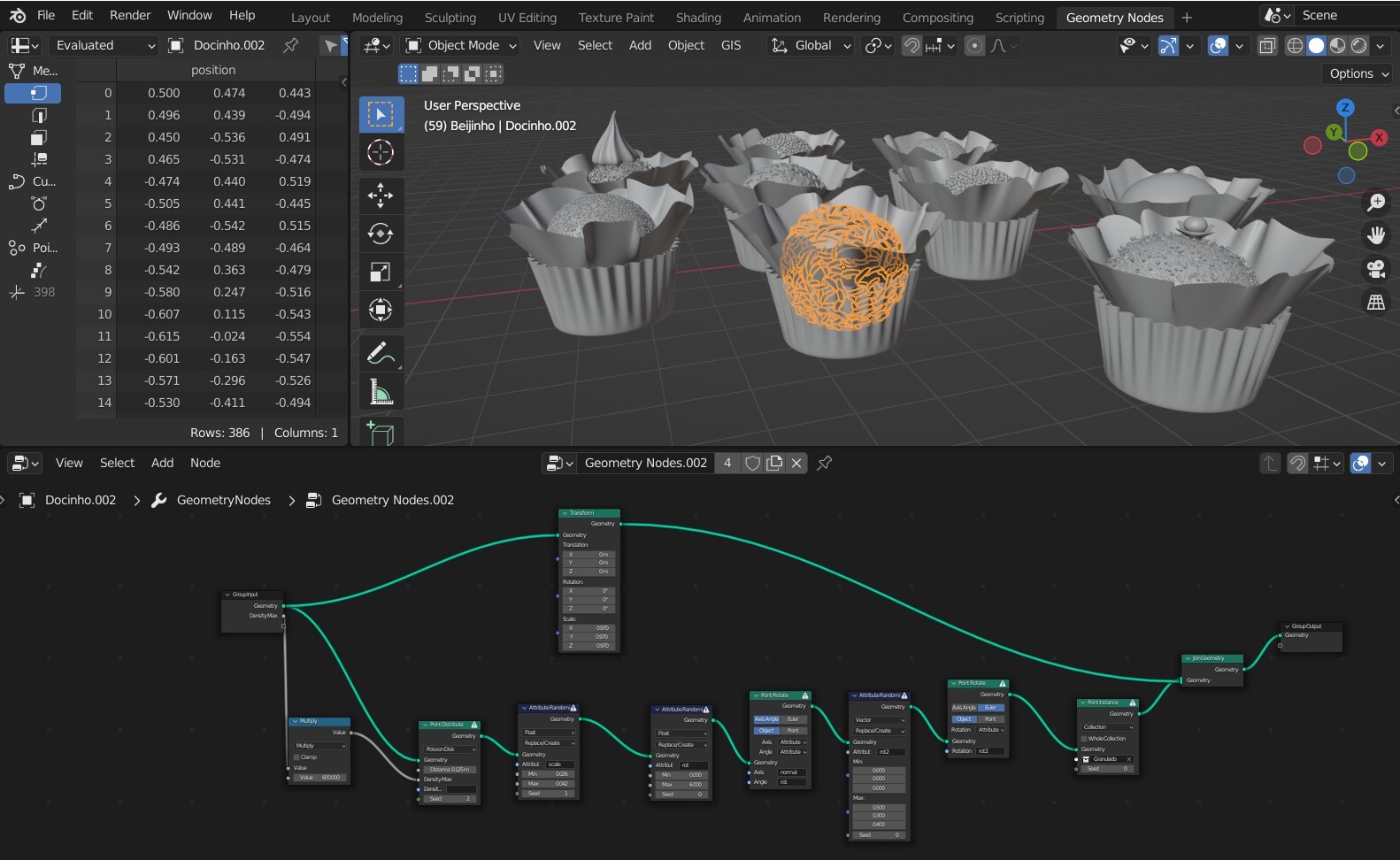 Anna Giulia Voltolini - Candy: sweet dessert