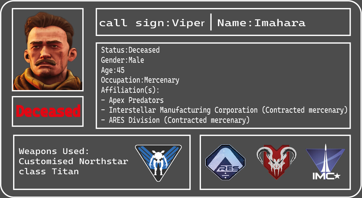 ArtStation - titanfall character