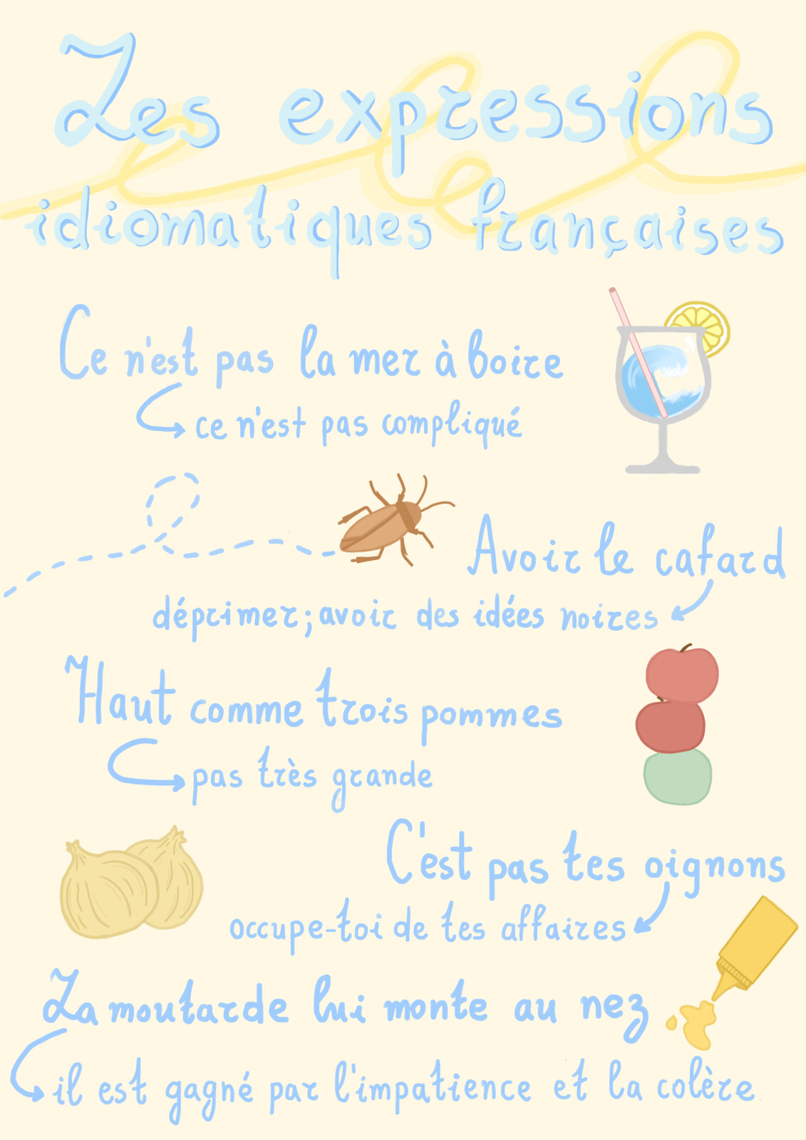 Alex H. - French Idioms