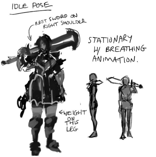 Niko Pavlicek - Sword Fighter Ideas