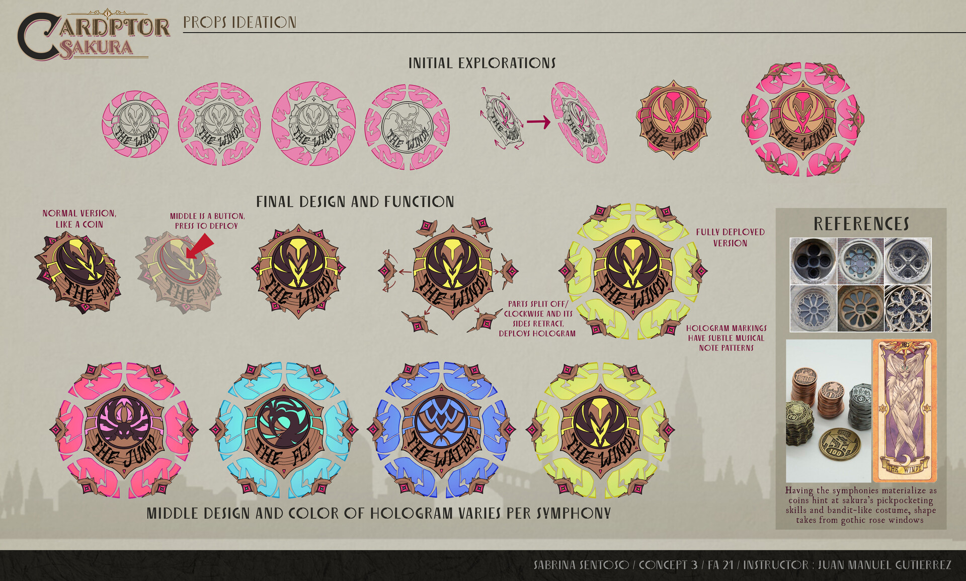 Sabrina Sentoso - Cardcaptor Sakura Redesign part 2