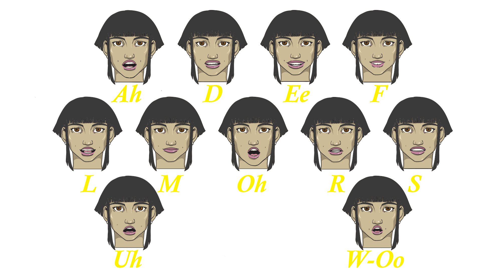 Katherine Berkey - Character Development