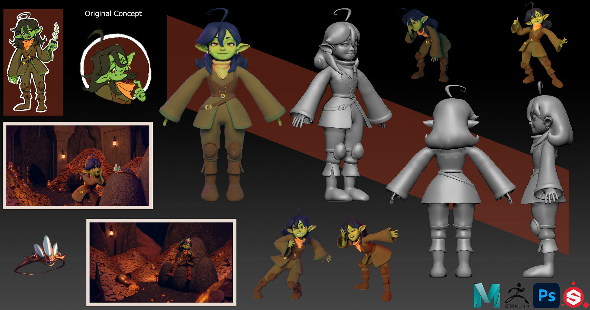 Mikayluh Bowers - Goober, The Goblin Thief