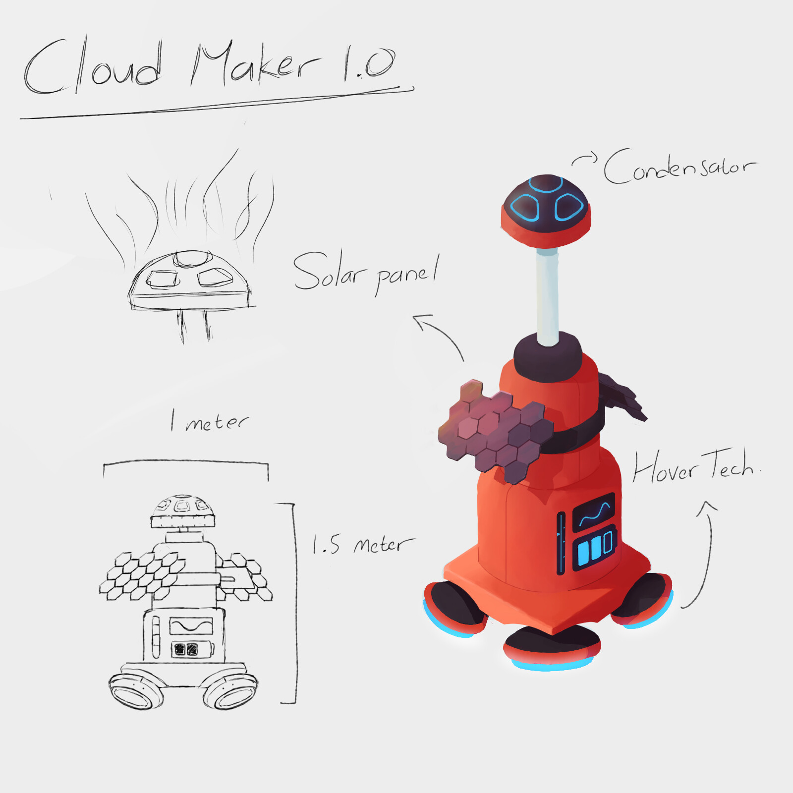 ArtStation - Cloud Maker 1.0