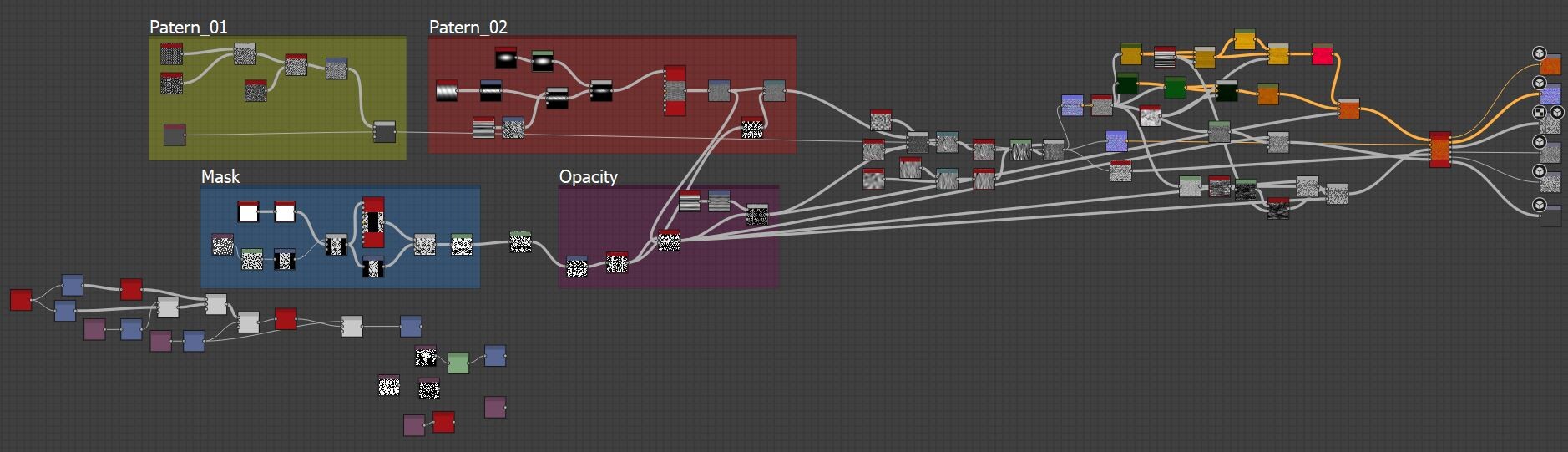 Raj sharma - Cloth Fabric