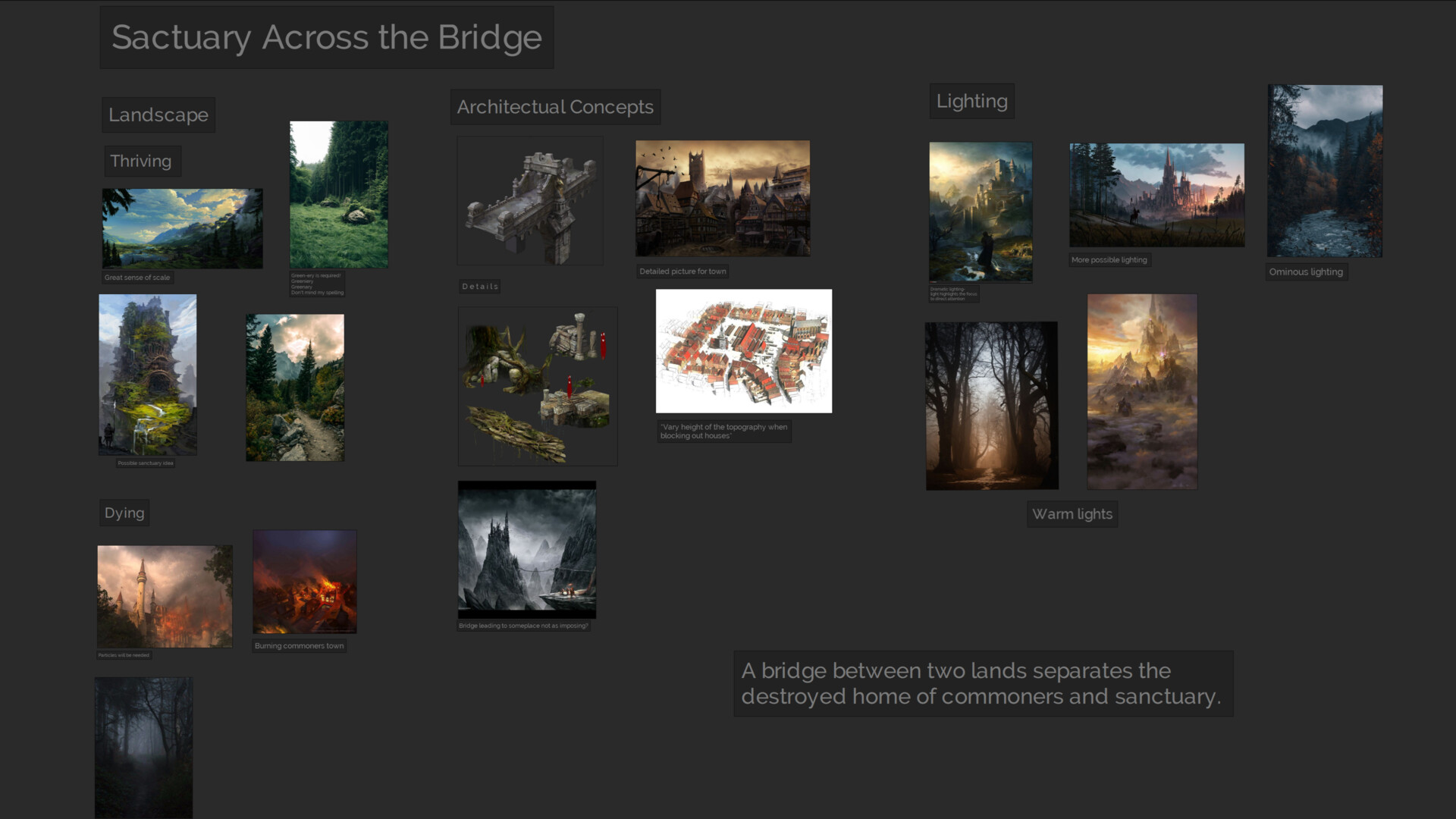ArtStation - PureRef Board (Medieval Project)