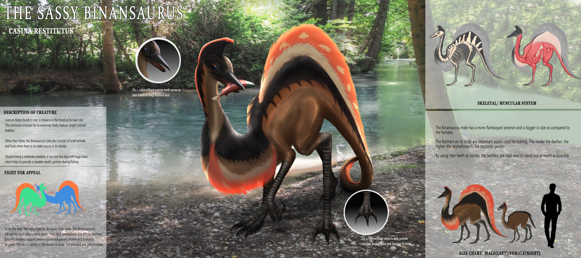 ArtStation - Creature poster