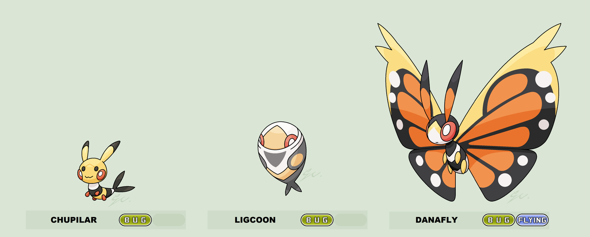 FAKEMON — Early Game Pokémon by Antoine Grailet — ProUser.Me