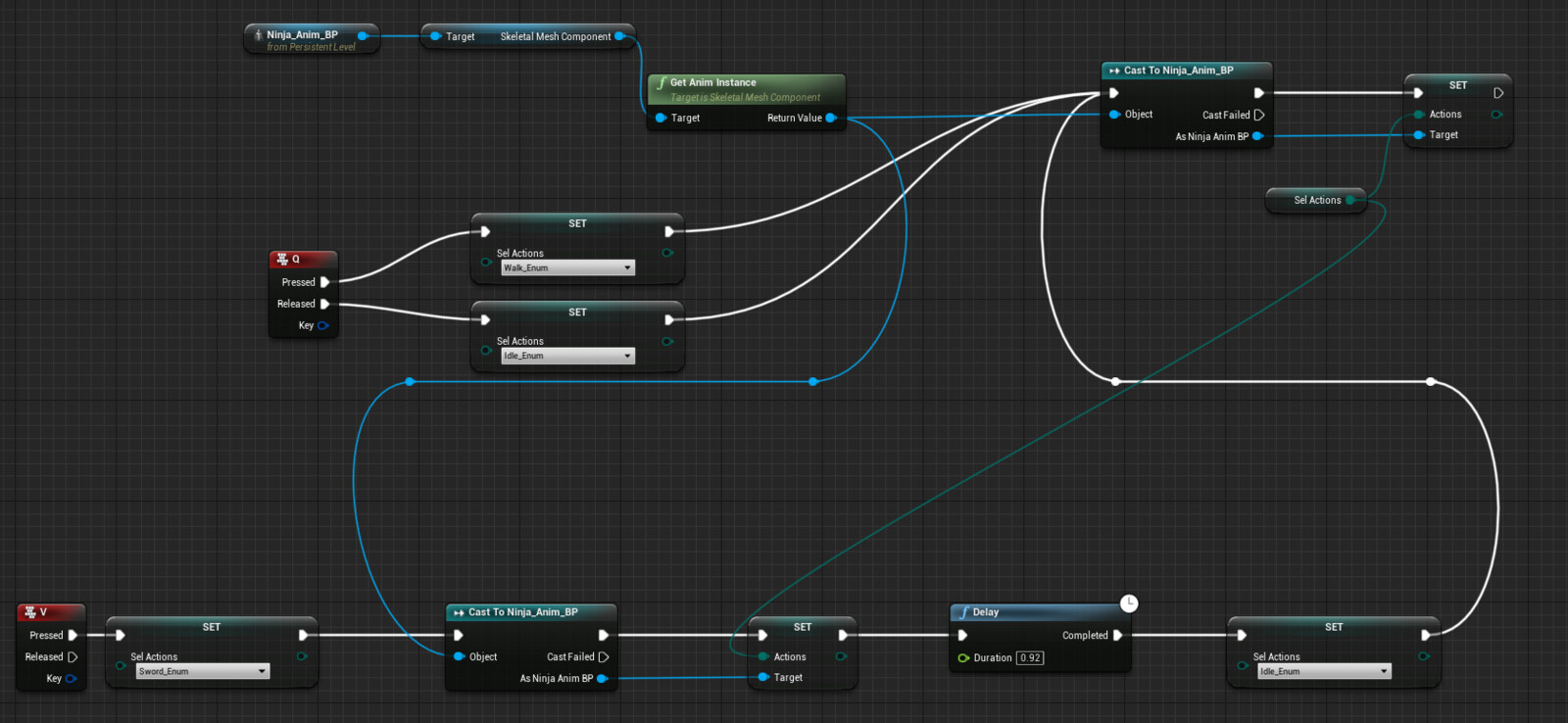 Siobhan Gannon - Ninja Attack Animation WIP