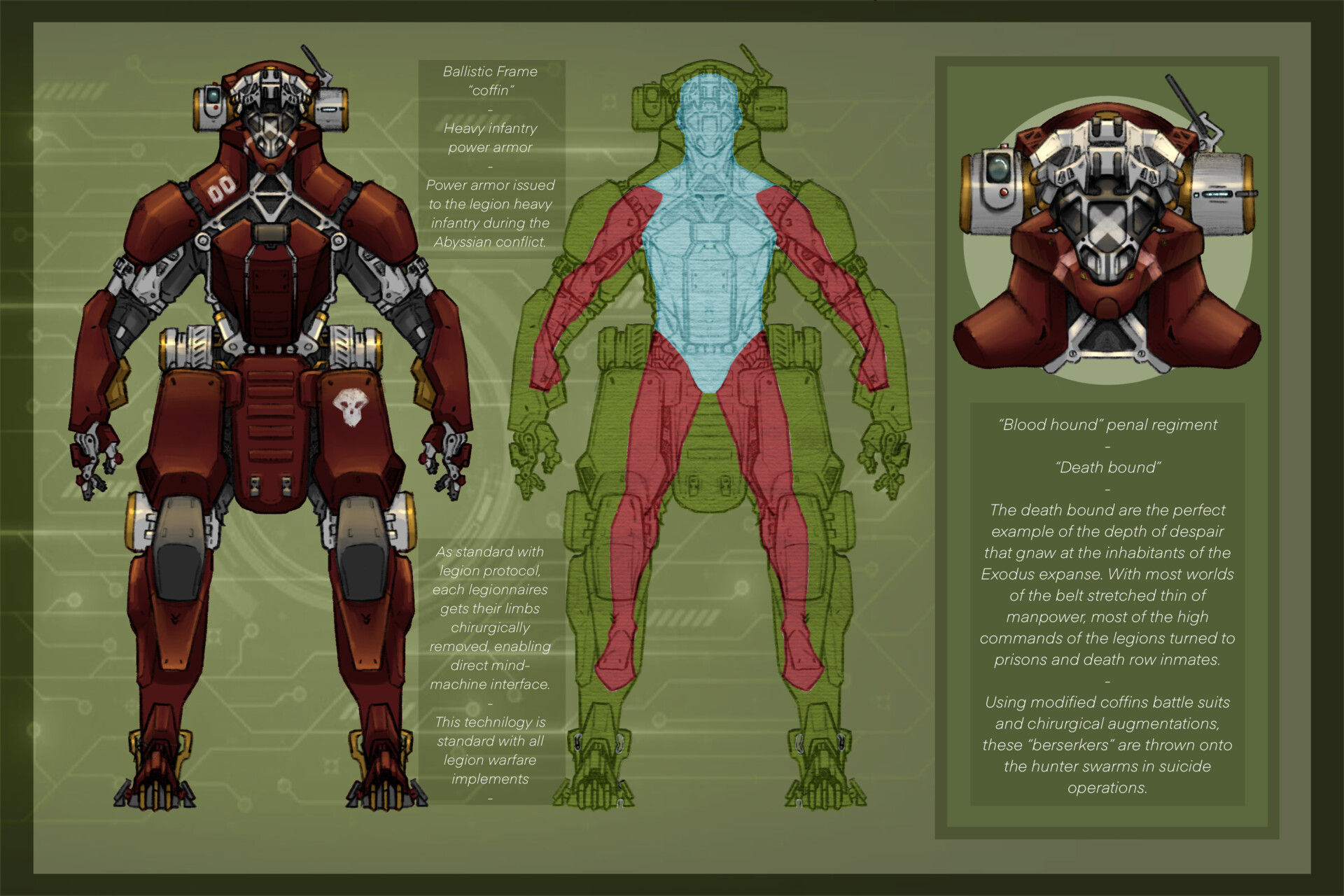 Thibaud Fontaine-McIsaac on ArtStation