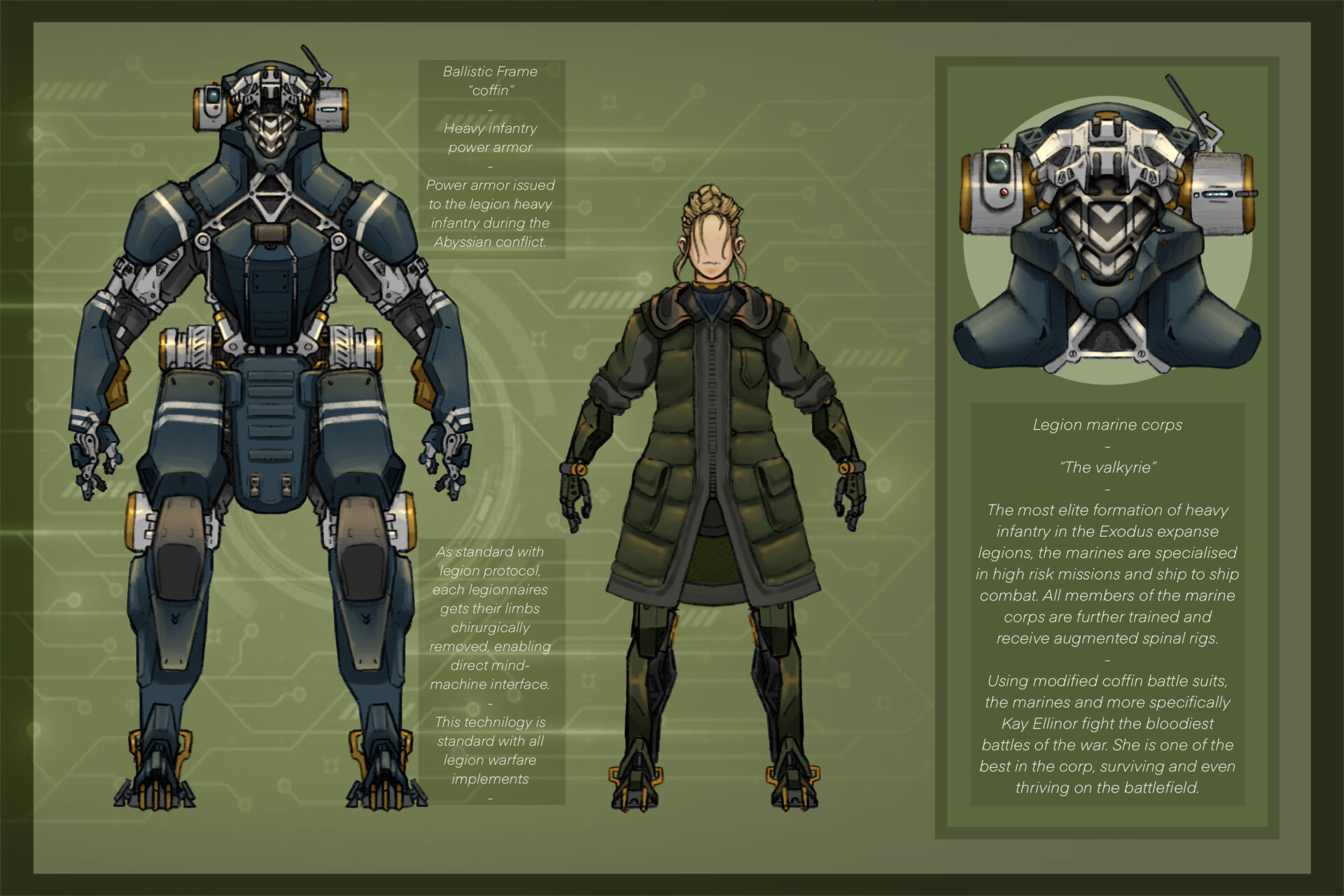 Thibaud Fontaine-McIsaac on ArtStation