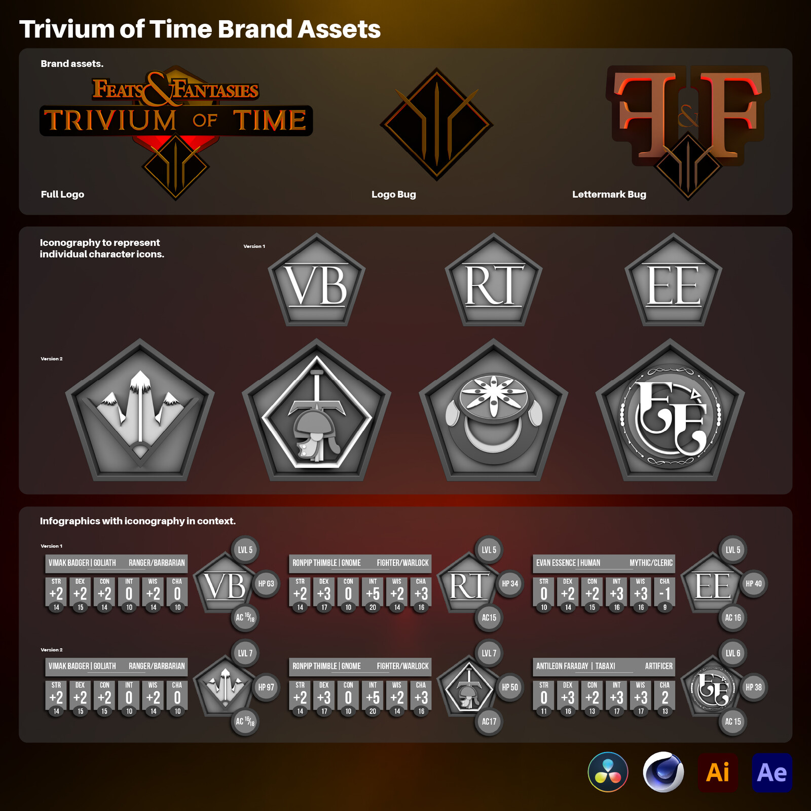 Aaron Saltzman - Feats & Fantasies | Trivium of Time