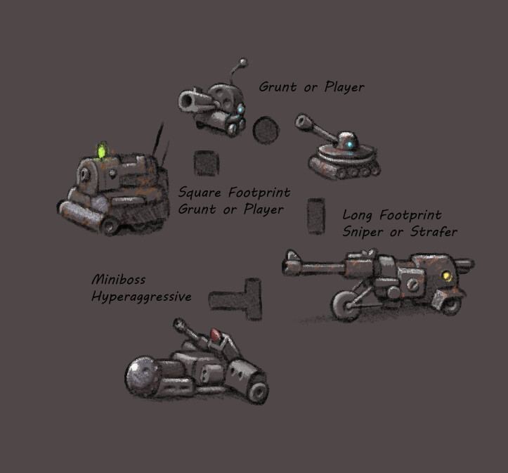 ArtStation - Production 2 Concept Art