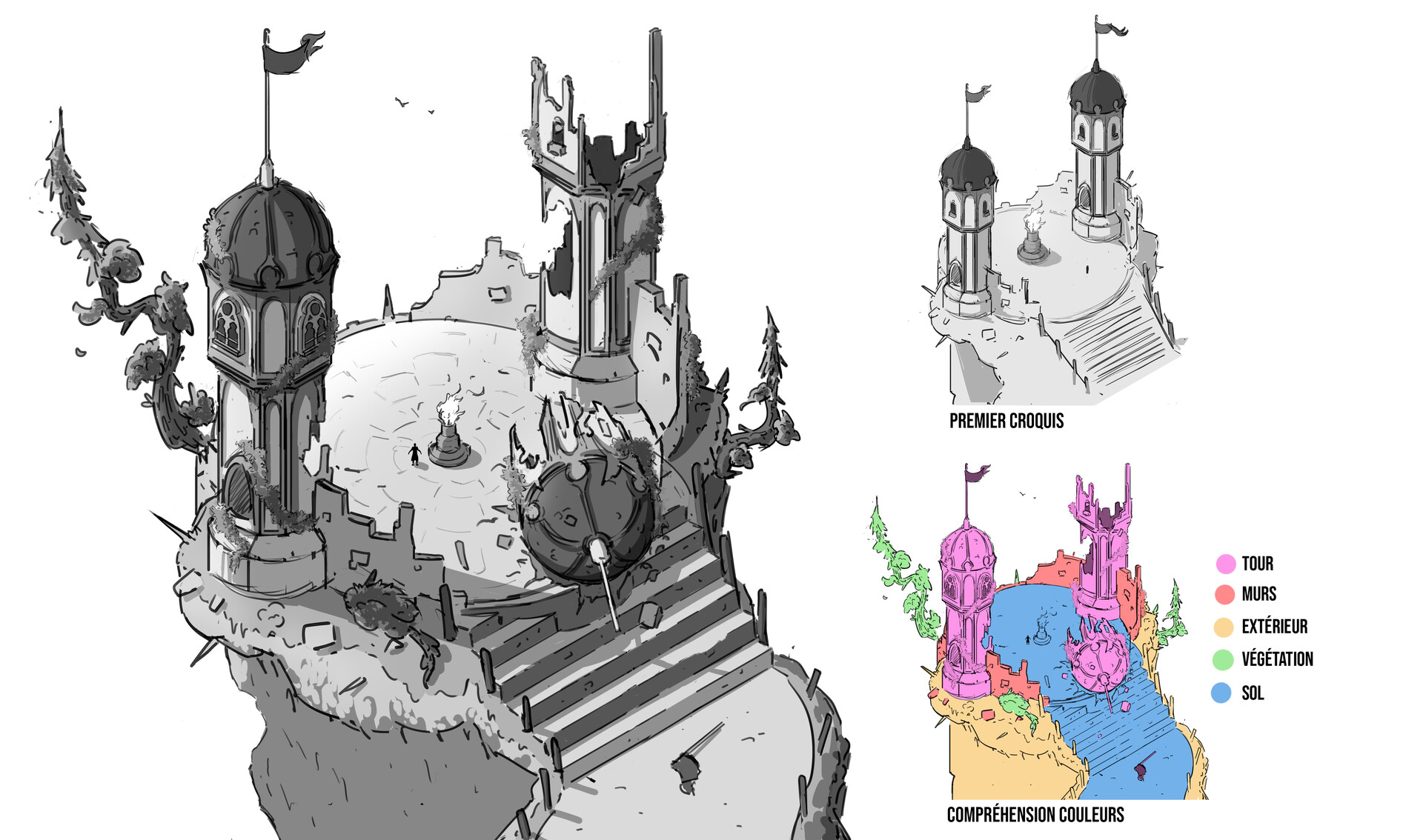 ArtStation - Boss arena