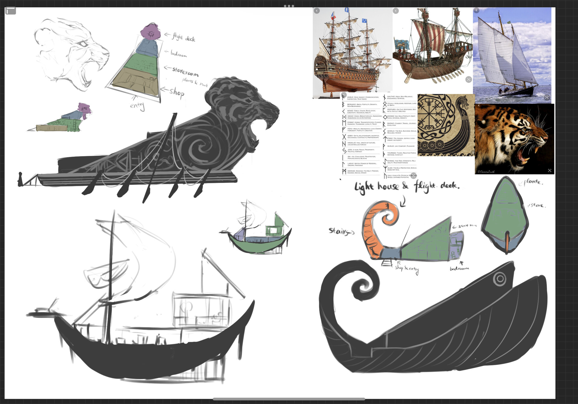 Jiang Boyang - Ship design
