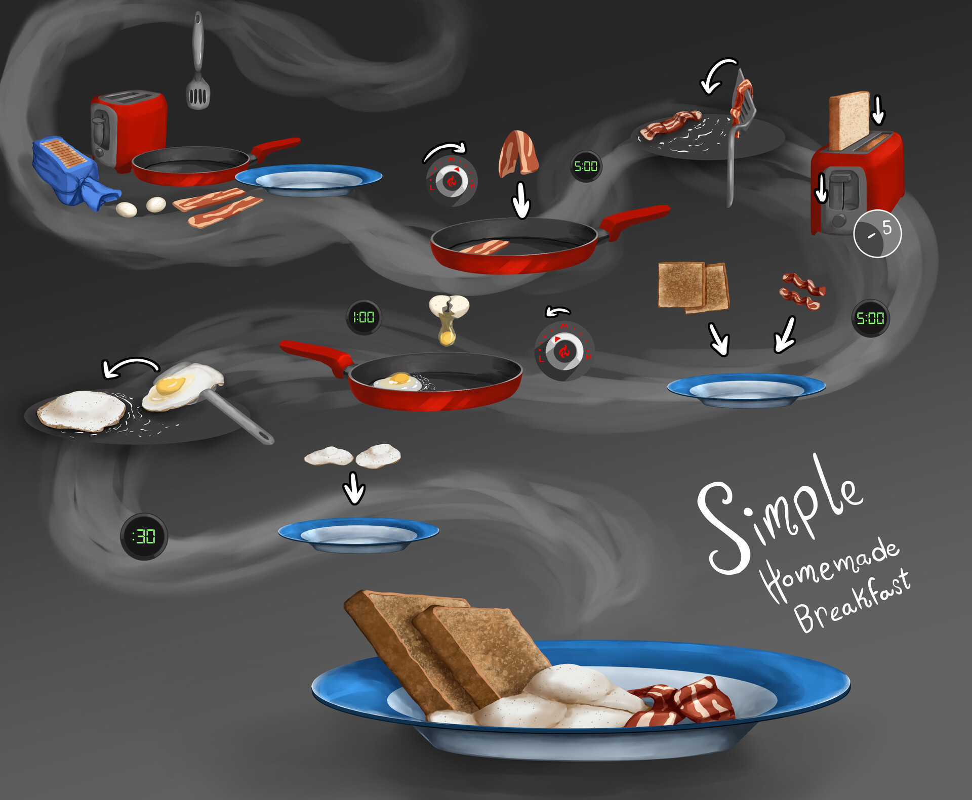 ArtStation - Simple Breakfast