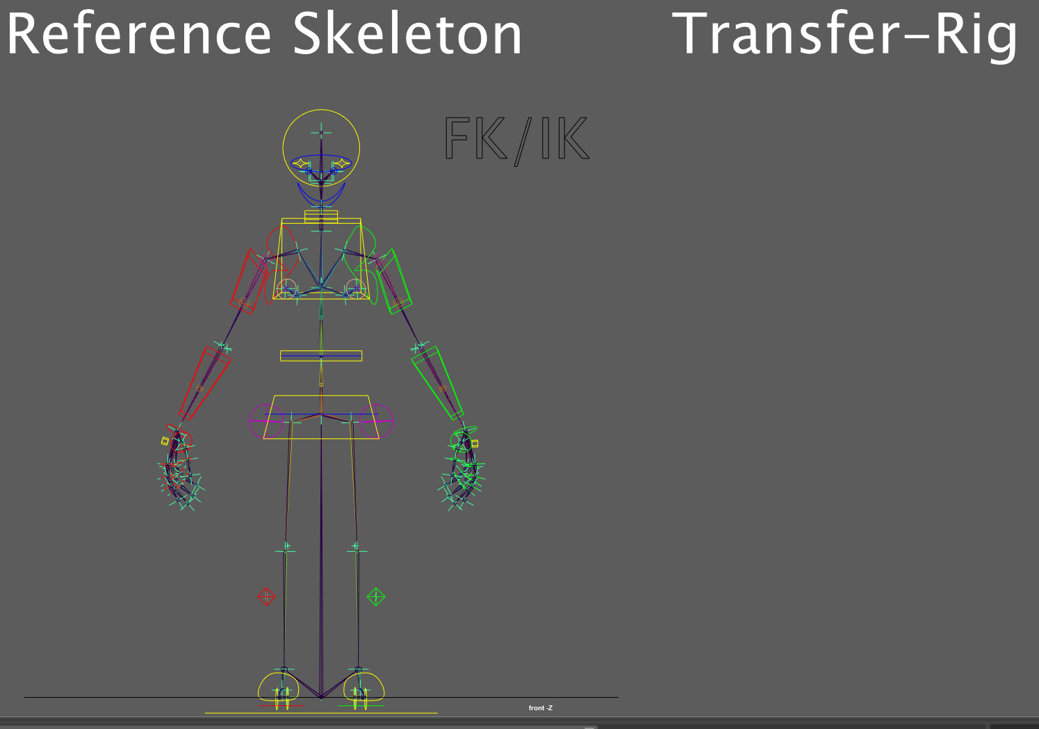 Peter Bähr - Rig-Transfer Script