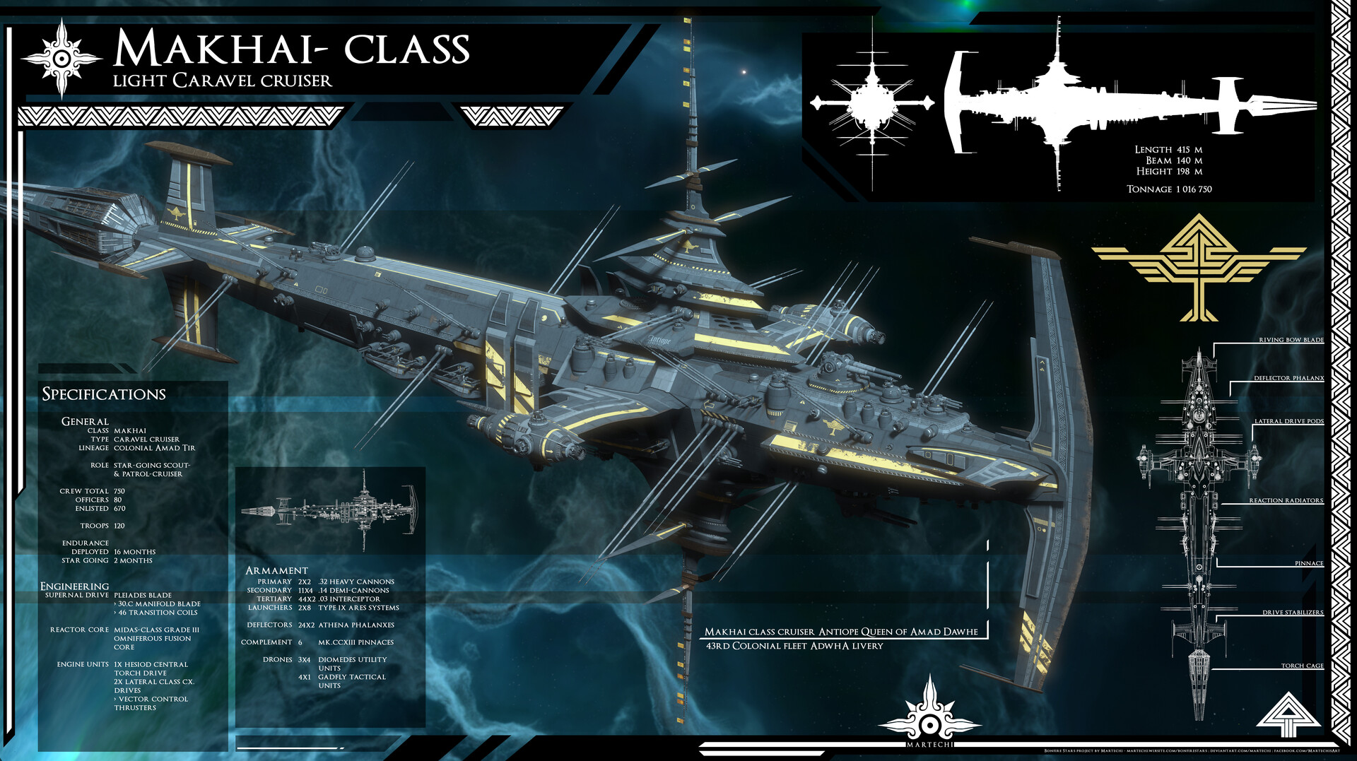 Martechi Falkberg - Makhai-Class Caravel Cruiser [Bonfire Stars]