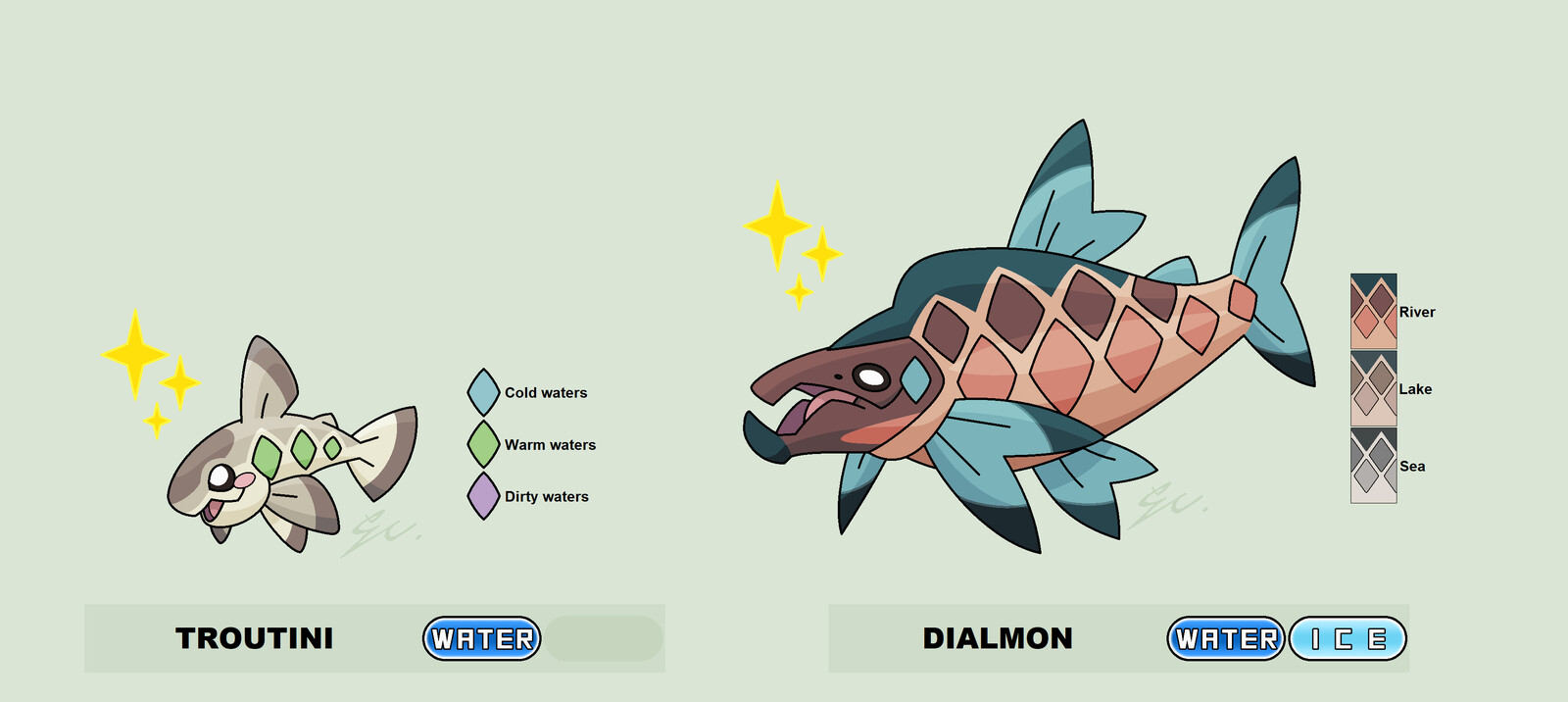 Antoine Grailet - FAKEMON - Plains and Rivers Pokémon