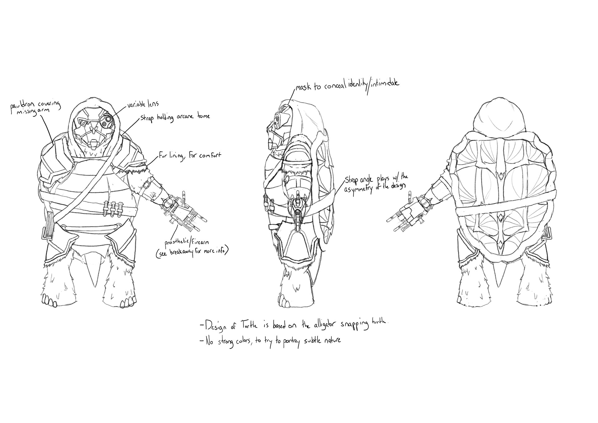 Dawson Turska - Tortle Rogue Artificer (DND) and it's evolution from ...
