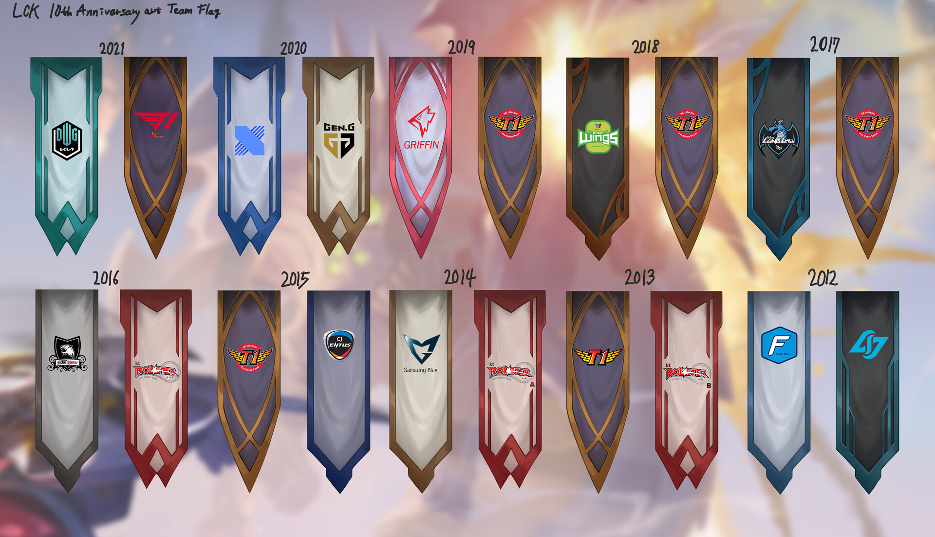jun-seong-park-juns-2022-lck-spring-10th-anniversary-art-team-flags.jpg ...