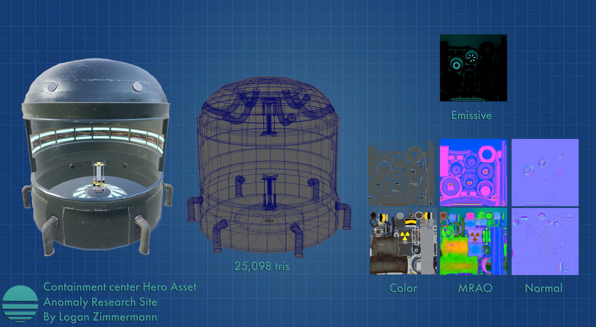 Logan Zimmermann - Anomaly Containment Facility