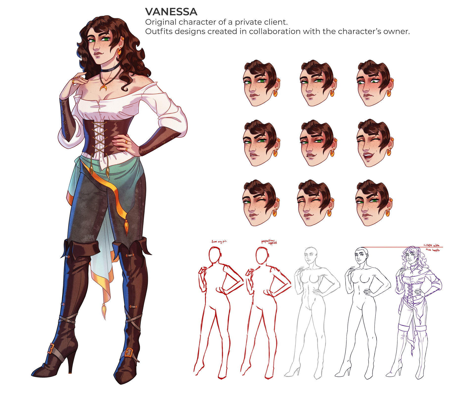 ArtStation - Character sprites and facial expressions