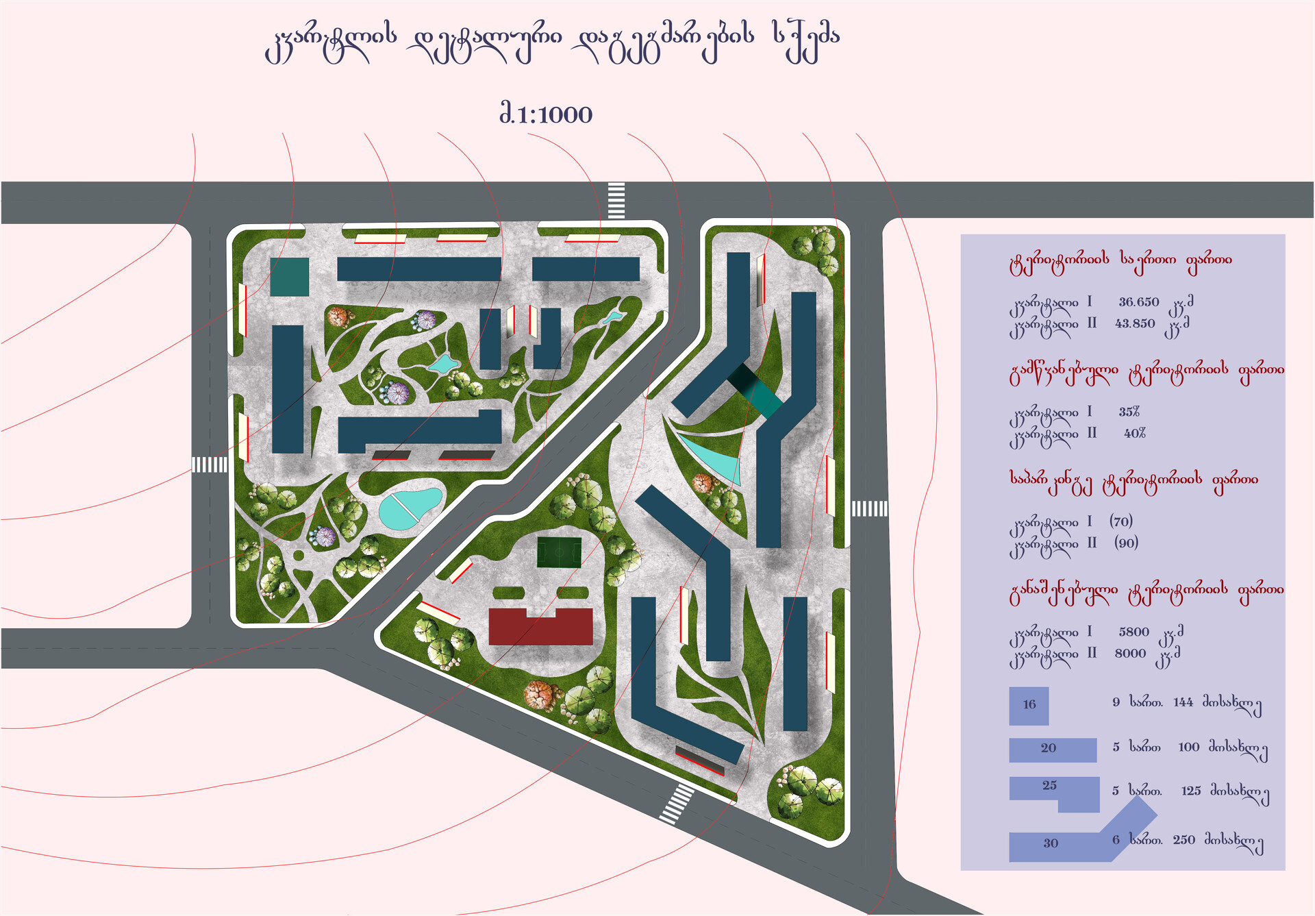 ArtStation - Urban Planing