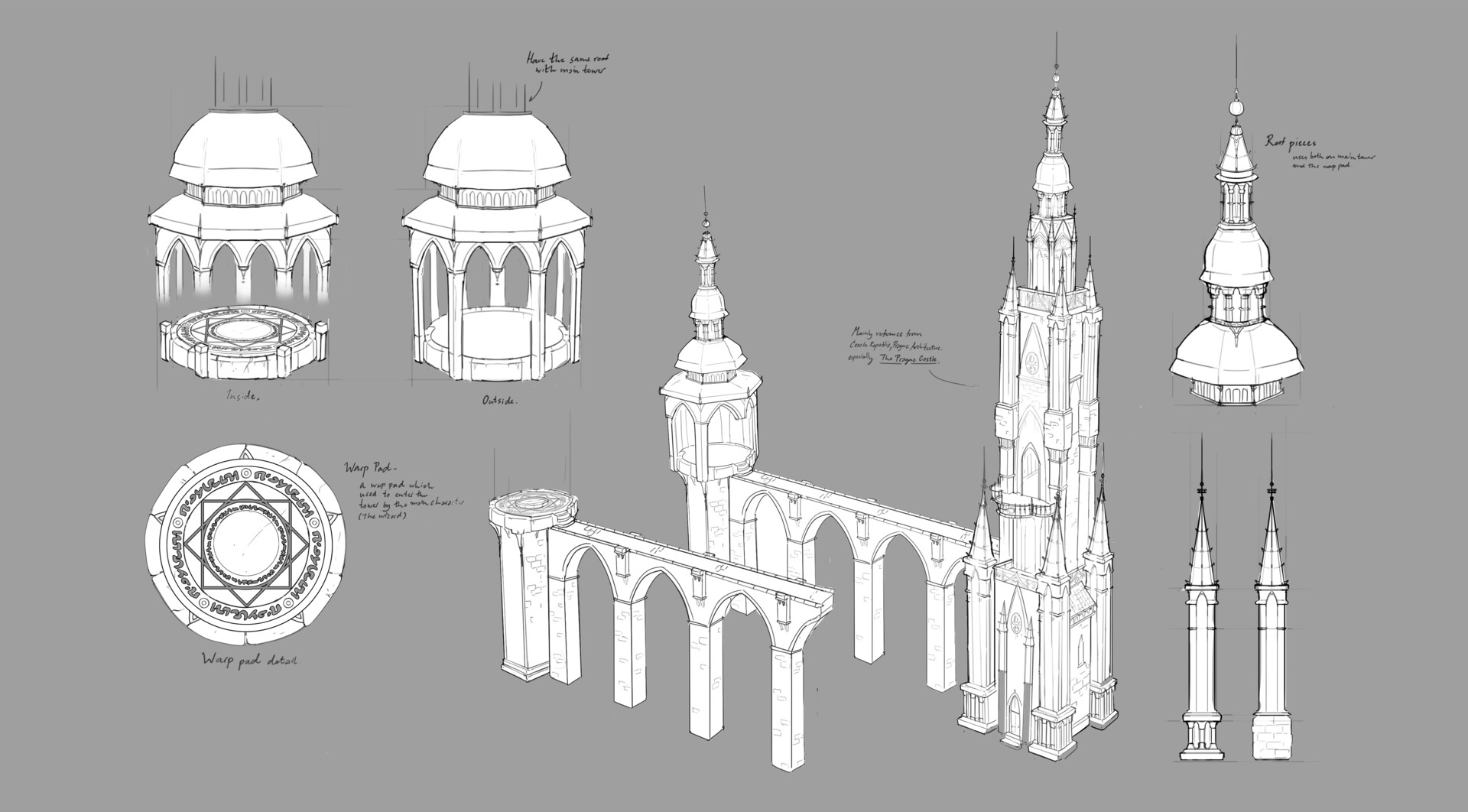 Gothic Tower Design by Loumilies — ProUser.Me