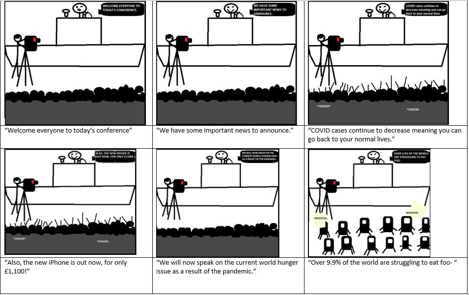 ArtStation - World Hunger Comic Strip