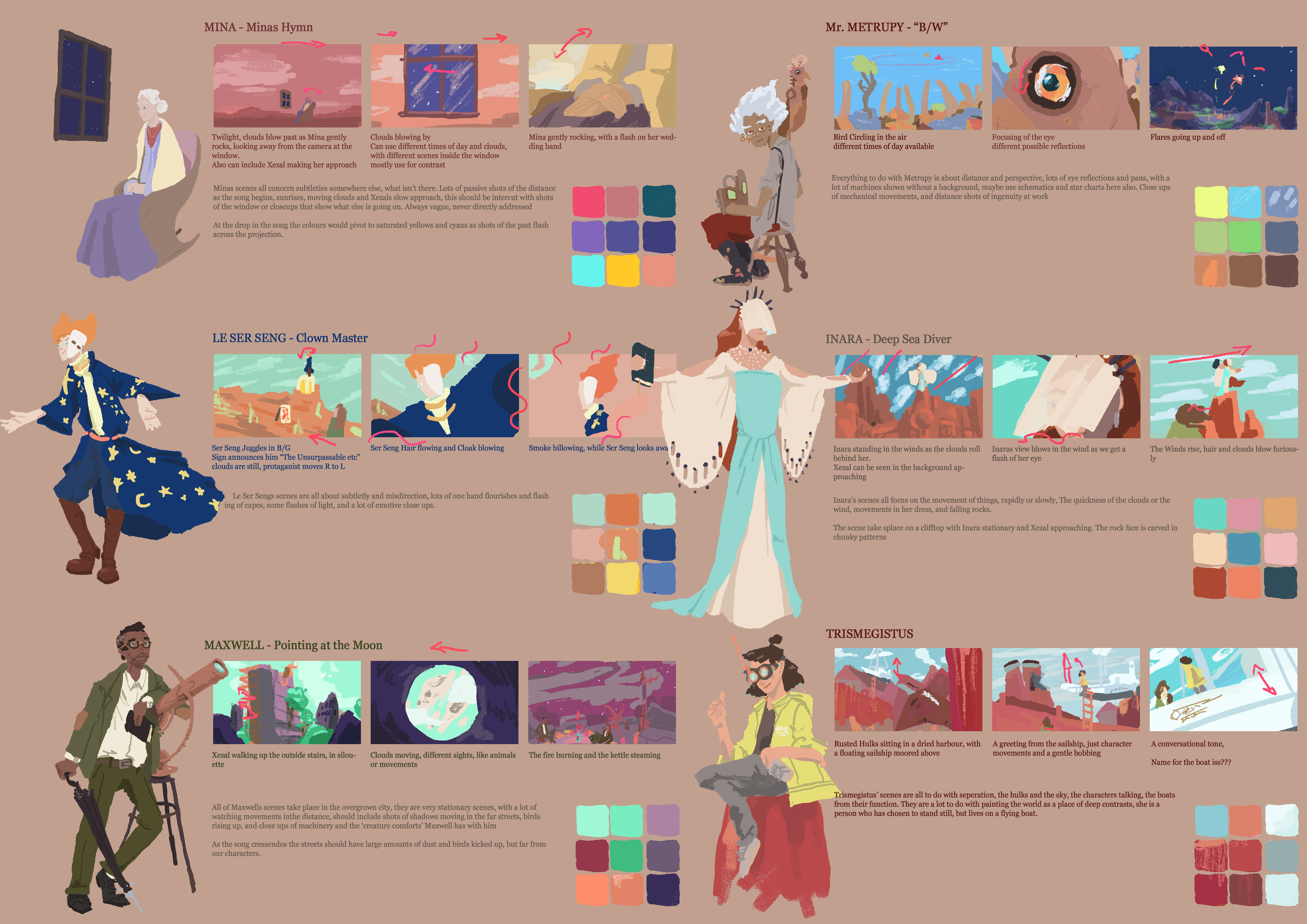 Christopher Neal-Knight - Gazel - Animations