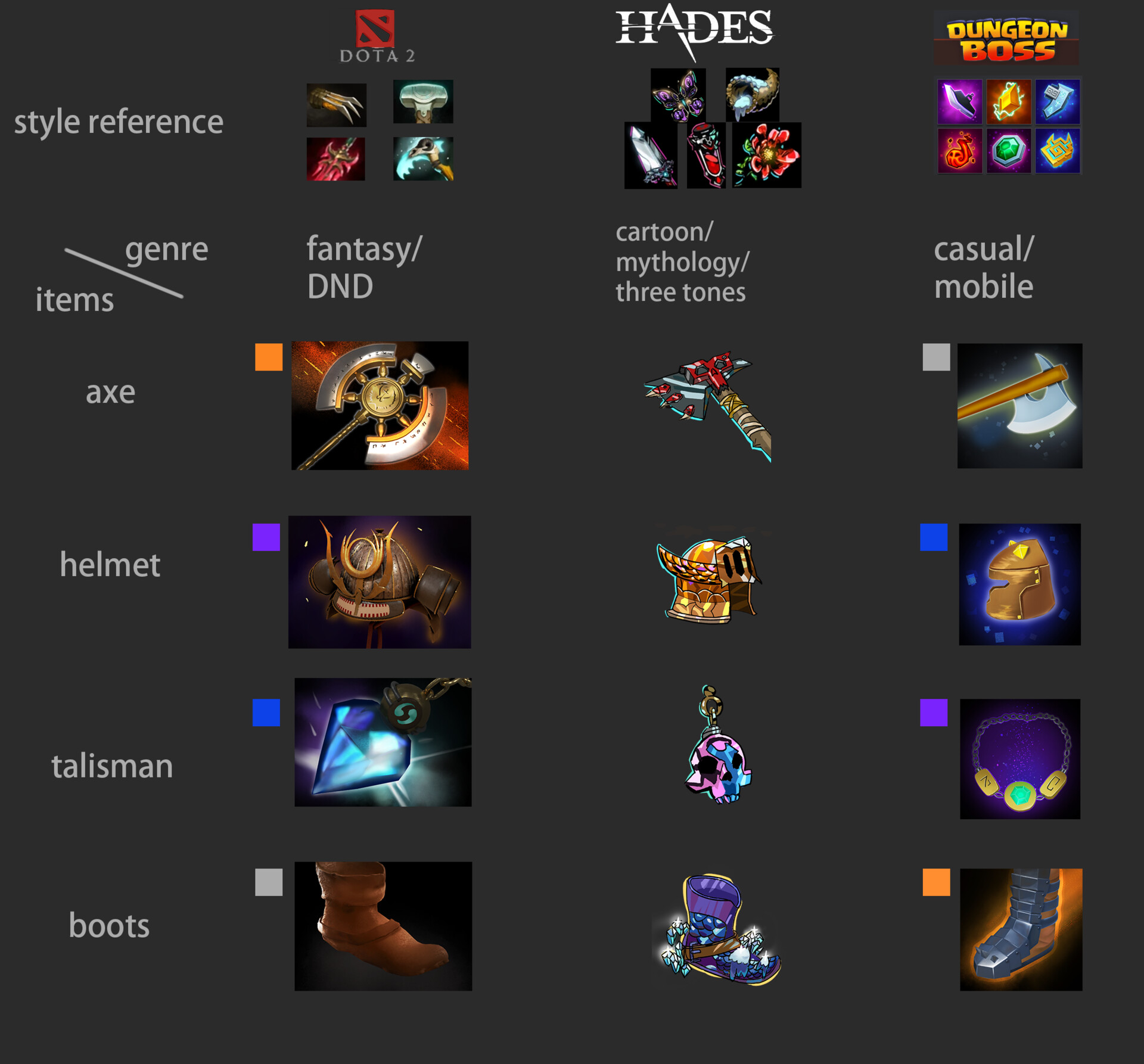 ArtStation - icons style exploration