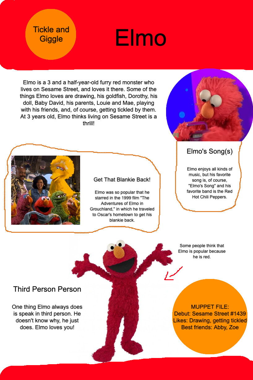 ArtStation - Sesame Street Character Encyclopedia - Elmo
