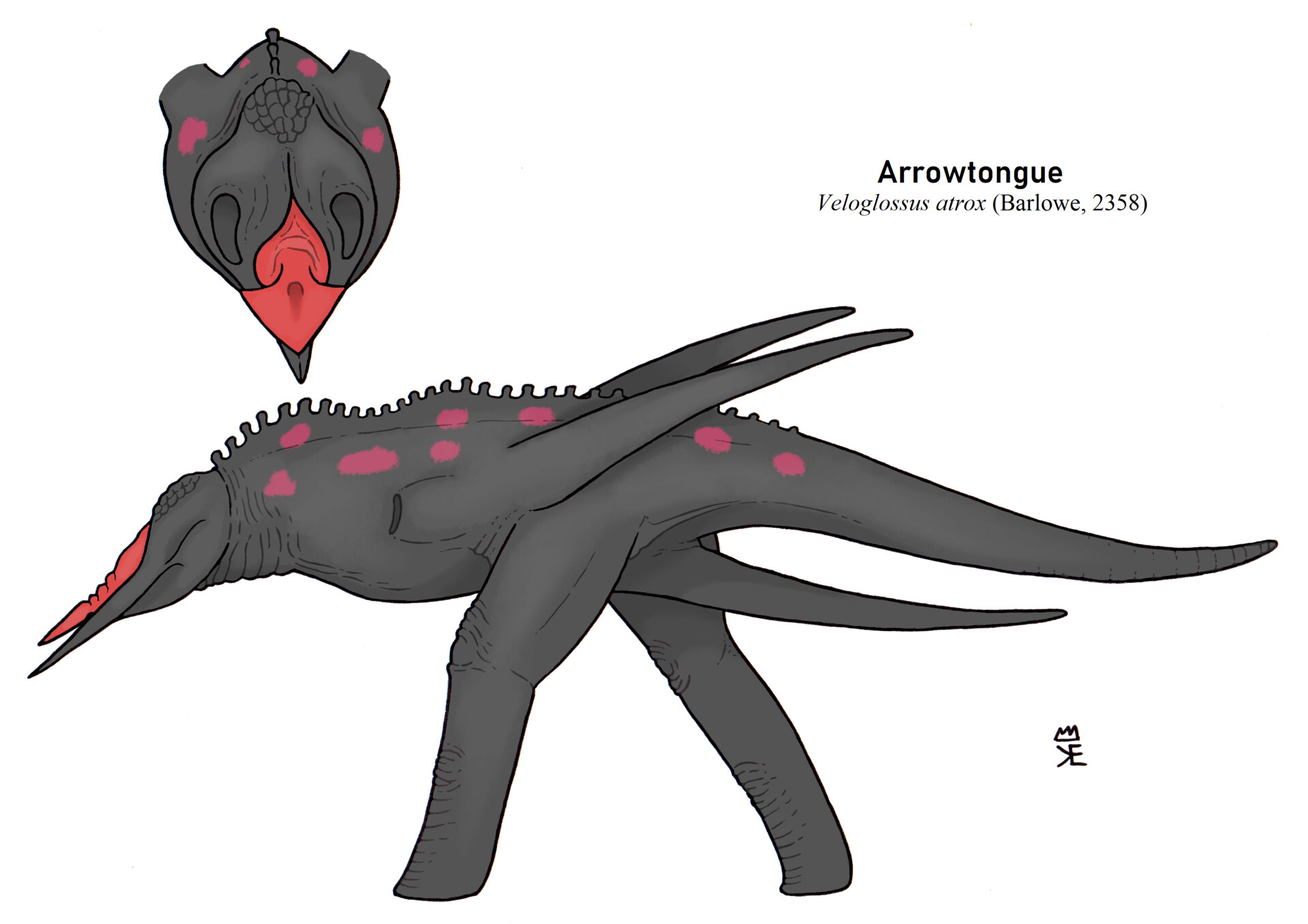 Thomas Sutton - Arrowtongue