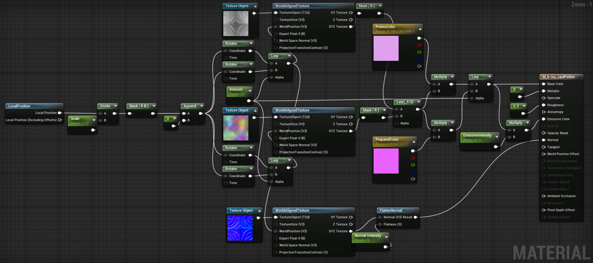 Timber Robert - Chrono Escape - VR General Interactions Breakdown