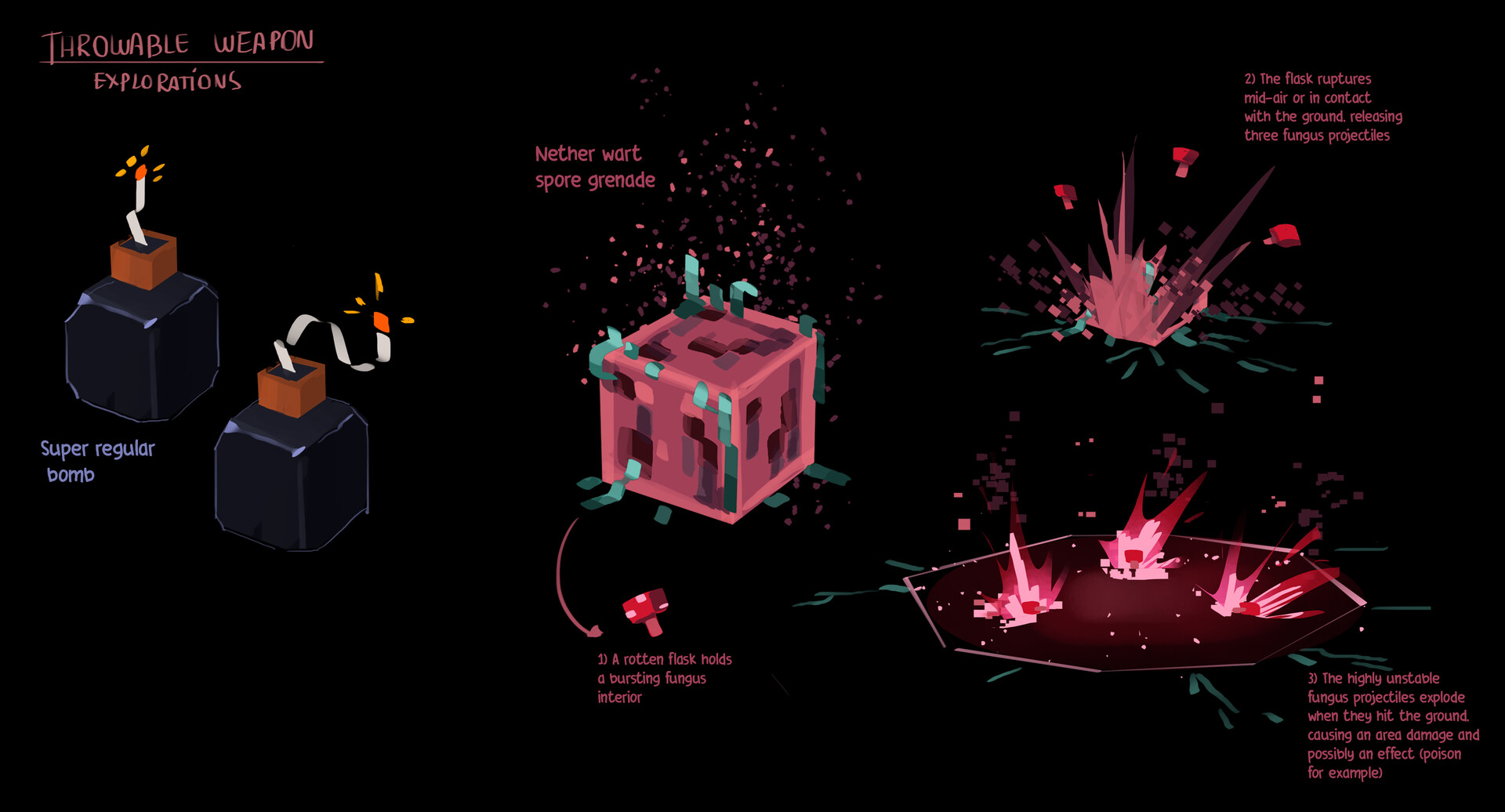 Mariana Salimena - Minecraft Dungeons - Nether DLC armor and weapons