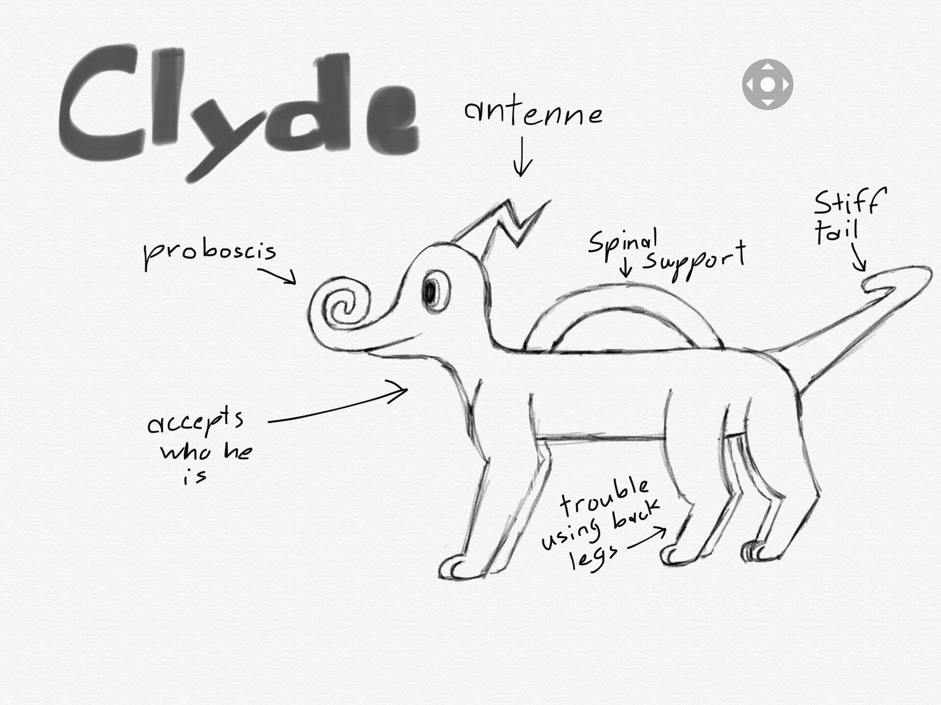 ArtStation - Clyde’s earliest concept