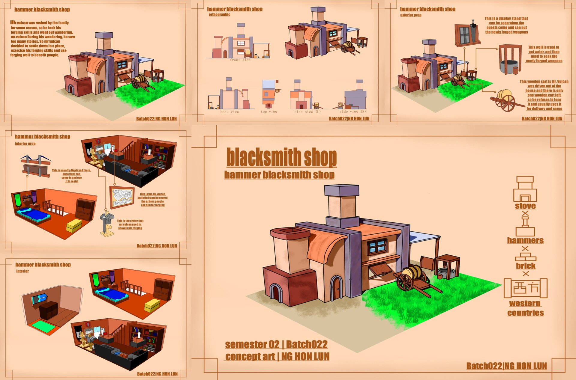ArtStation - Blacksmith Shop